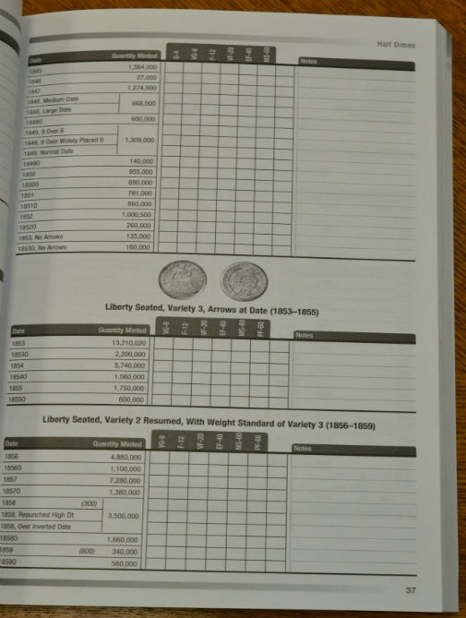 Check List and Record Book