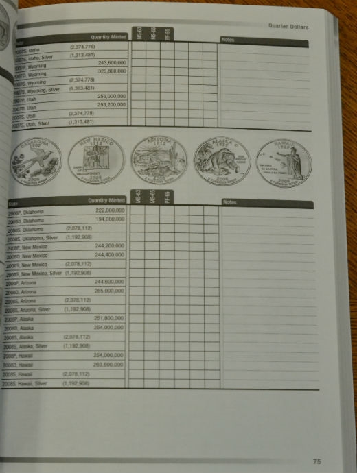 Check List and Record Book